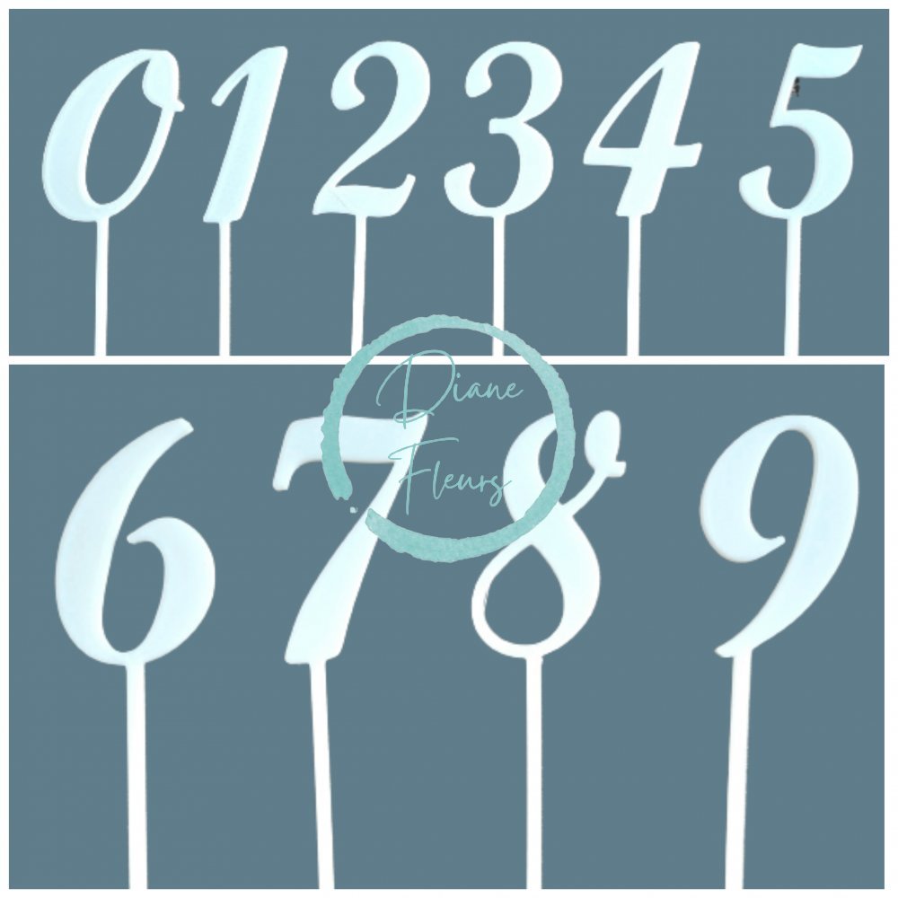 3D numbers 0 to 9 on a stick 14cm - select in product detail - Number ...